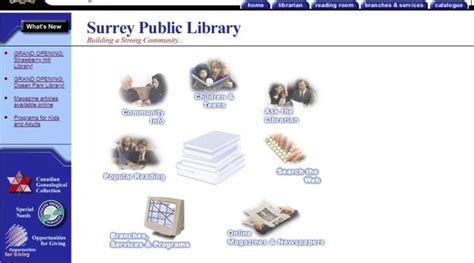 Image result for Surrey Libraries Events