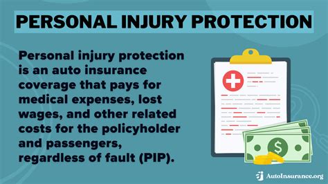 Image result for How to Choose Auto Insurance