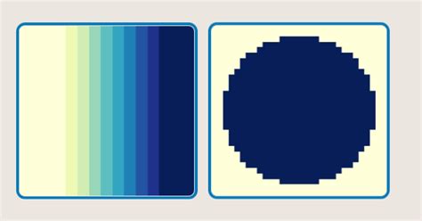 Image result for 2D Dyamic Array