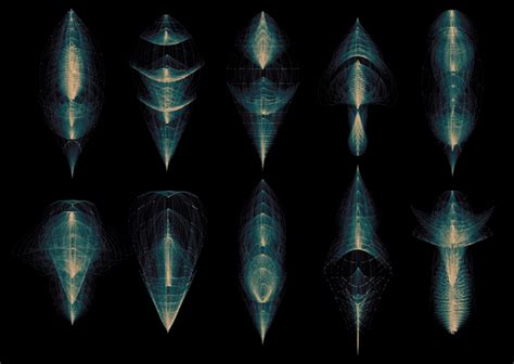 Image result for Complexity Graphics