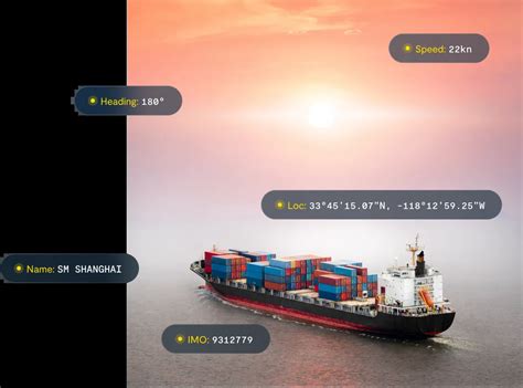 Image result for Container Vision Application