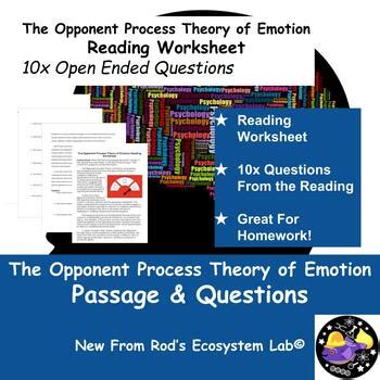 Image result for Opponent Process Theory Example