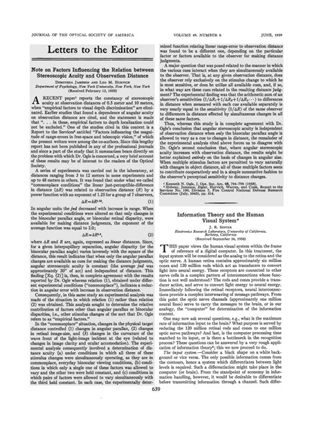 Image result for What Is Human Visual System