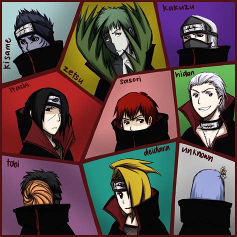 Image result for Akatsuki Names