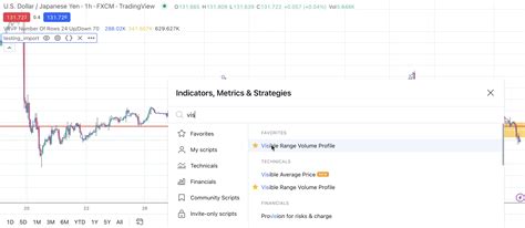 Image result for Pine Script Look for Indicator in Another Script