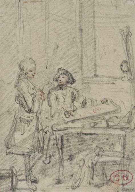 Image result for The Drawing Database Lessons List