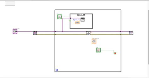 Image result for LabVIEW Real-Time Commands
