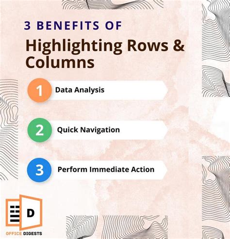 Image result for Excel Highlight Time Rows