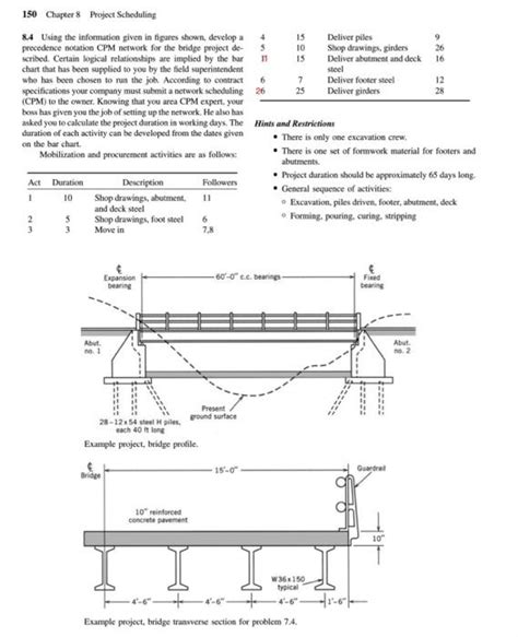 Image result for Bridge Construction Schedule Example