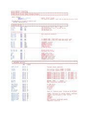 Image result for FP Pilot Code