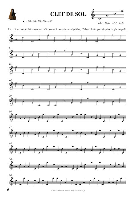 Image result for College Lecture Notes