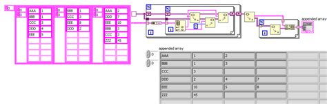 Image result for Unique Array