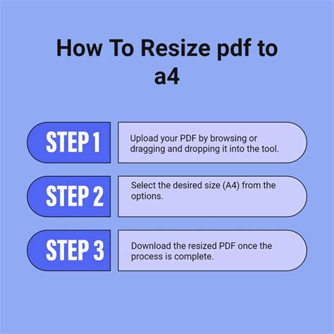 Image result for Free PDF File Resizer