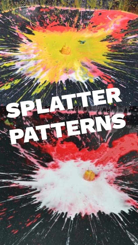 Image result for How to Splatter
