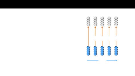 Image result for Free Science Lessons Transformers
