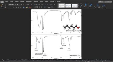 Image result for Solving Infrared Spectra Problems