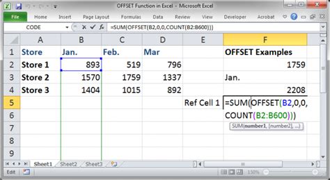 Image result for Offset SUM Function Excel