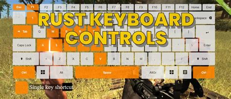 Image result for Rust Keyboard Layout