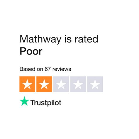 Image result for Mathway Rating System