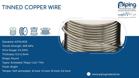 Image result for Tinned Copper Stranded Wire