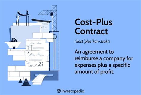 Image result for Cost Plus Contract Benefits Example