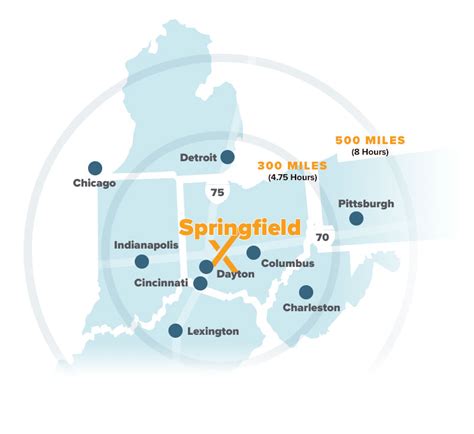 Image result for Springfield Ohio Location
