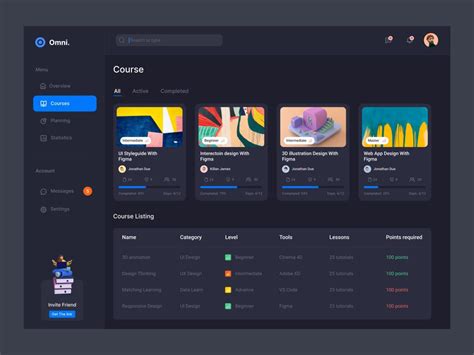 Image result for Creative Course List Design Idea