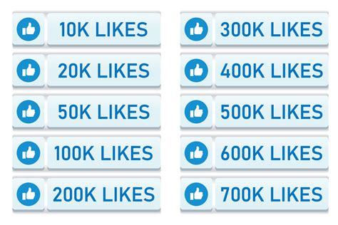 Image result for That Like Button