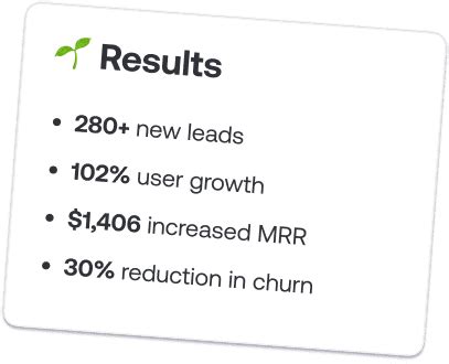 Image result for Custom Line Graph Maker