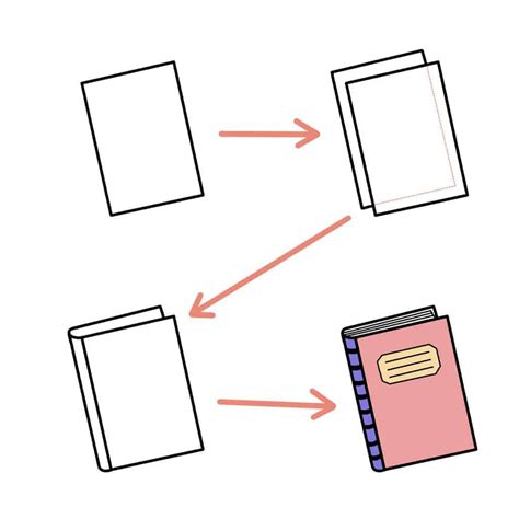 Image result for How to Draw a Simple Book