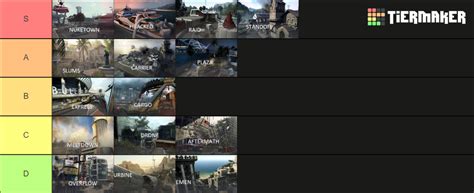 Image result for BO2 Multiplayer DLC Maps