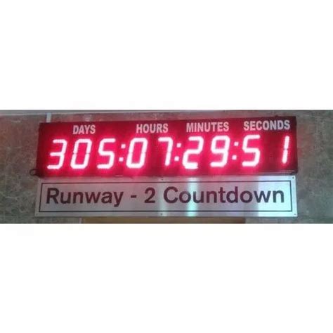 Image result for Date Time Display