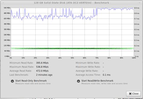 Image result for Computer Systems Higher Computing SDD