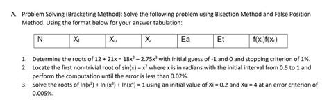Image result for Bracketing Method Examples