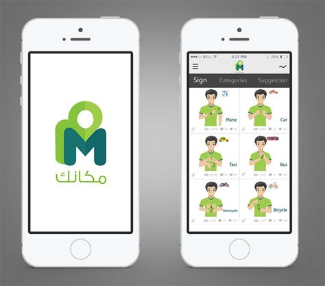 Image result for Lebanese Sign Language