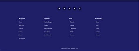 Image result for Full-Stack Blog