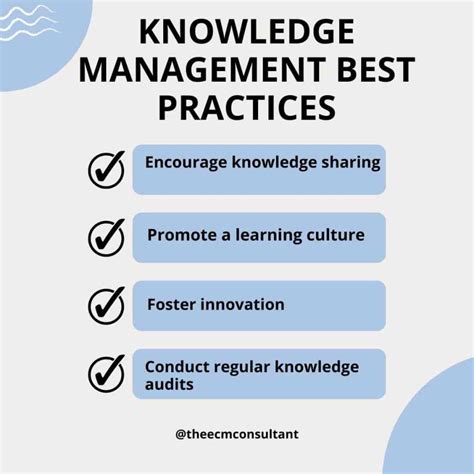 Image result for Knowledge Management Best Practices