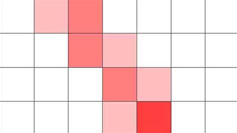 Image result for Robot Programming Software MATLAB