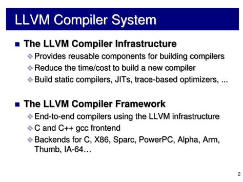 Image result for LLVM Assembly