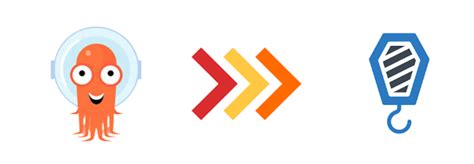 Image result for Argocd Resource Custom Menu Annotation