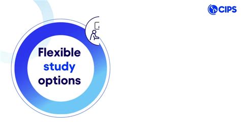 Image result for Cips Learning