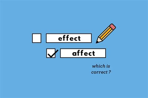 Image result for Affect vs Effect Simple Rule Samples