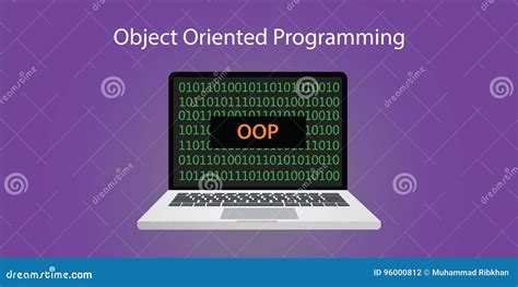Image result for Object-Oriented Programming Cartoon