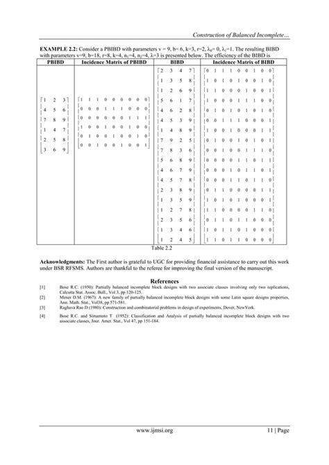 Image result for Balanced Incomplete Block Design
