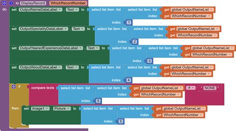 Image result for Pd.read CSV Arabic Data