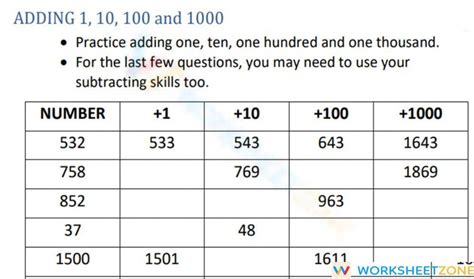 Image result for Patterns Addition