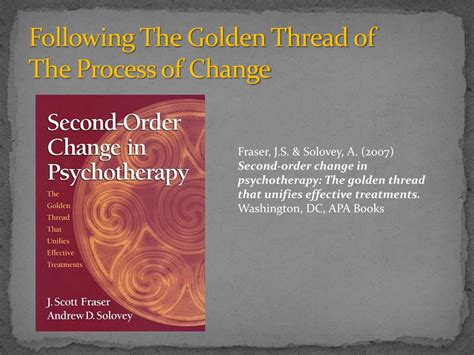 Image result for Process of Change Model