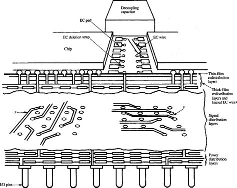 Image result for IBM Thermal Conduction Module
