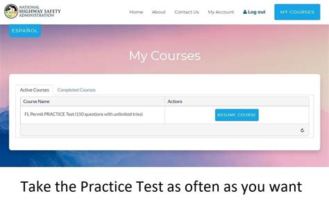 Image result for Georgia Permit Test