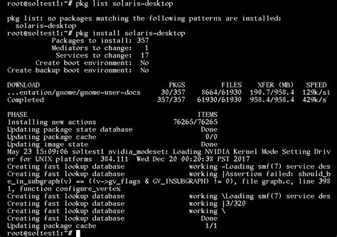 Image result for Solaris Program